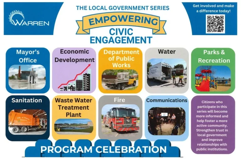 Empowering Civic Engagement: The Local Government Series – DDA/TIFA ...